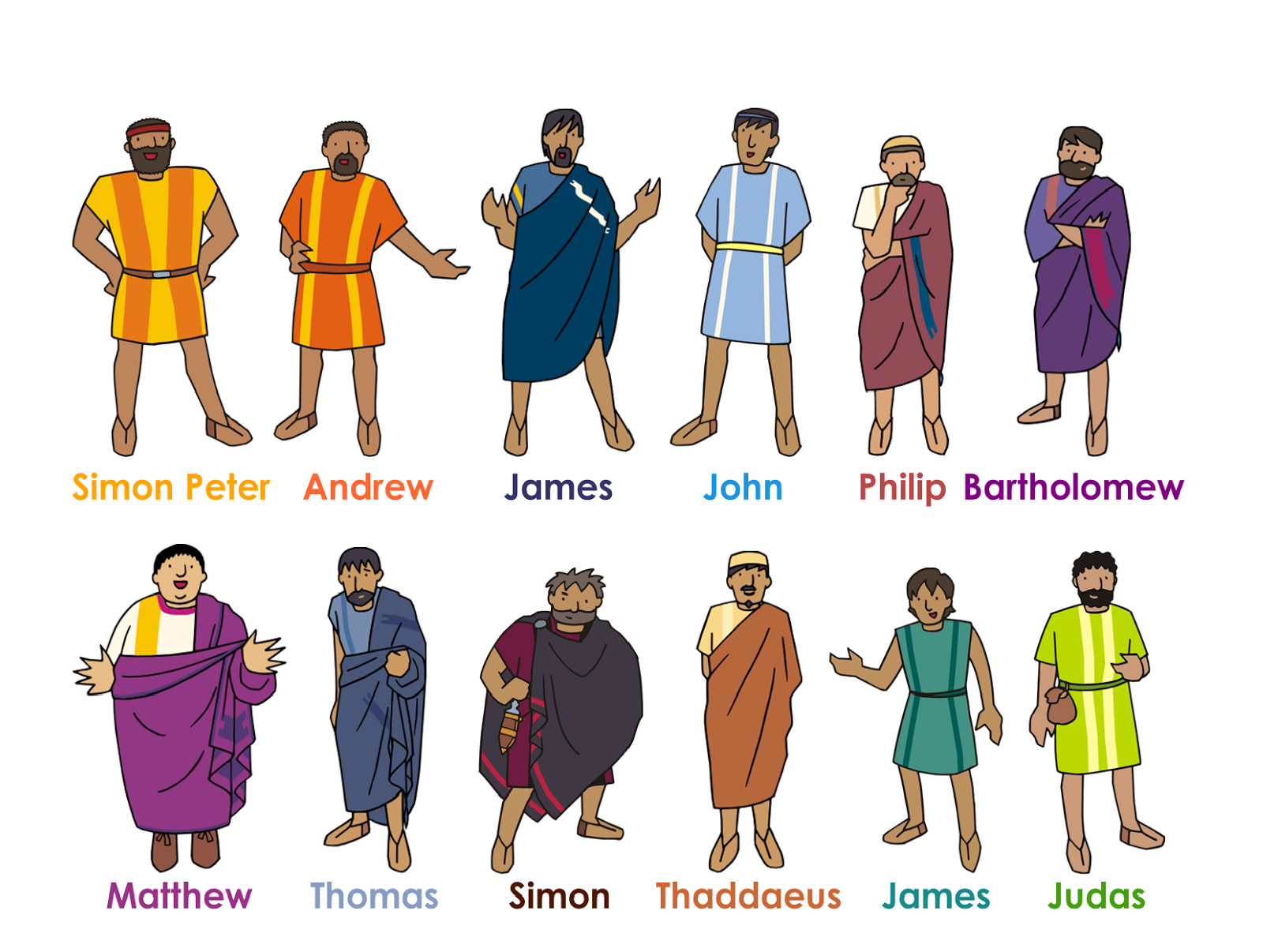 Apostles vs. Disciples: What are the Differences? | Christian.net